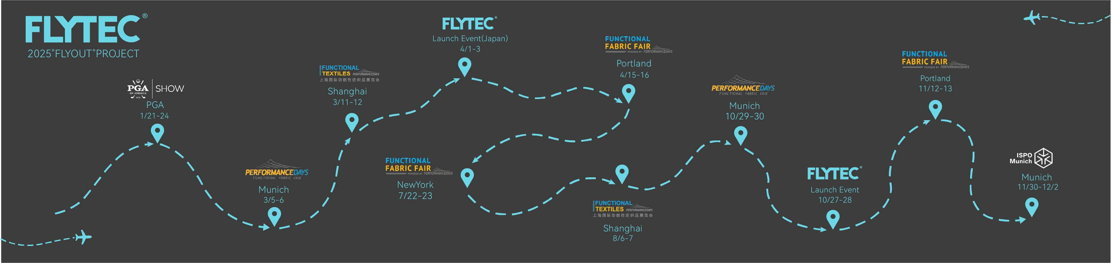 FLYTEC